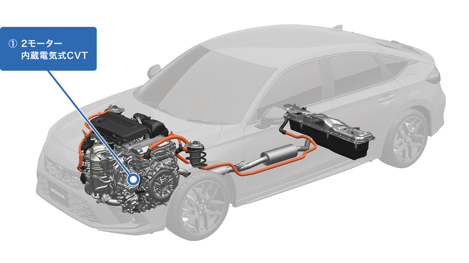 ハイブリッド車はどんな車？メリット・デメリット、おすすめ車種を解説 | 車購入のお役立ち情報カミタケマガジン